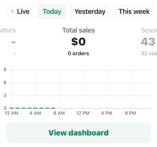 You GOTTA Read This (Today).... - Dana Cavalea